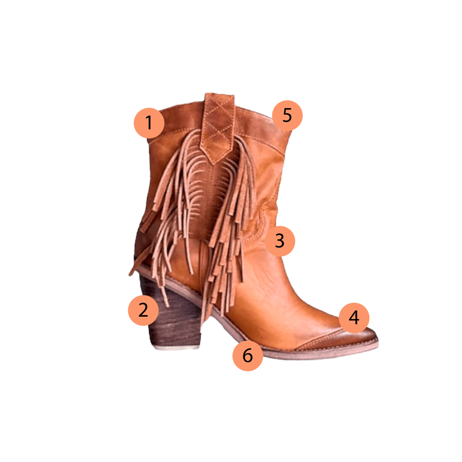 Mafe Castro Shoes – Herencia, tradición, Productos que perduran en el ...